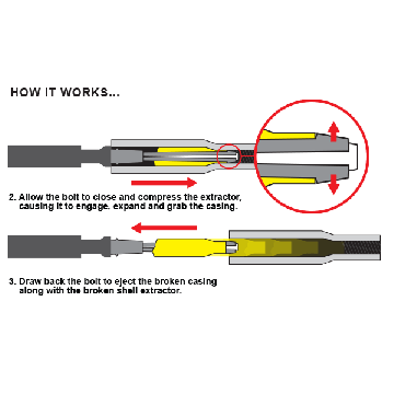 Vytahovač poškozených nábojnic TL-EX306 UTG-Leapers .30-06 Broken Shell ...